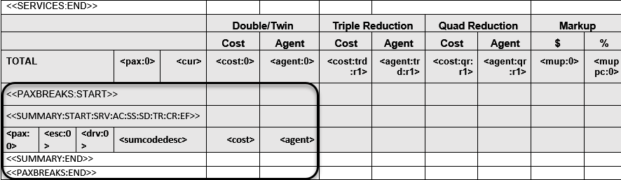Service Summary and Pax Breaks Section
